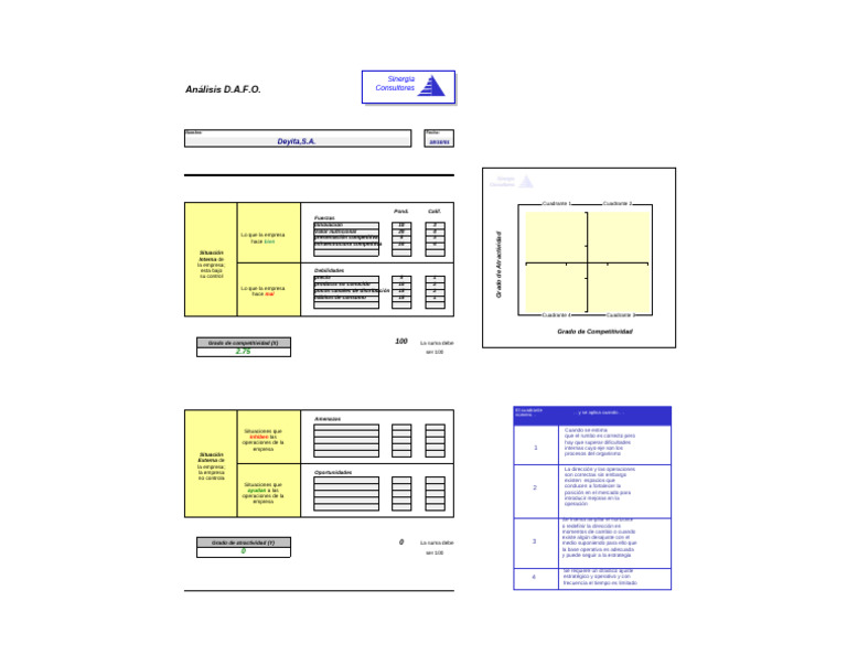 A Ejemplo DAFO-3er Deptal-1 | PDF | Business | Análisis FODA