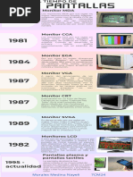 Evolución y historia del proyector | PDF | Tecnología de medios ...