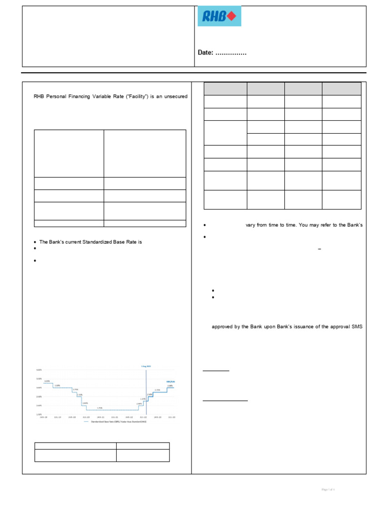 Product Disclosure Sheet | PDF | Credit | Finance & Money Management