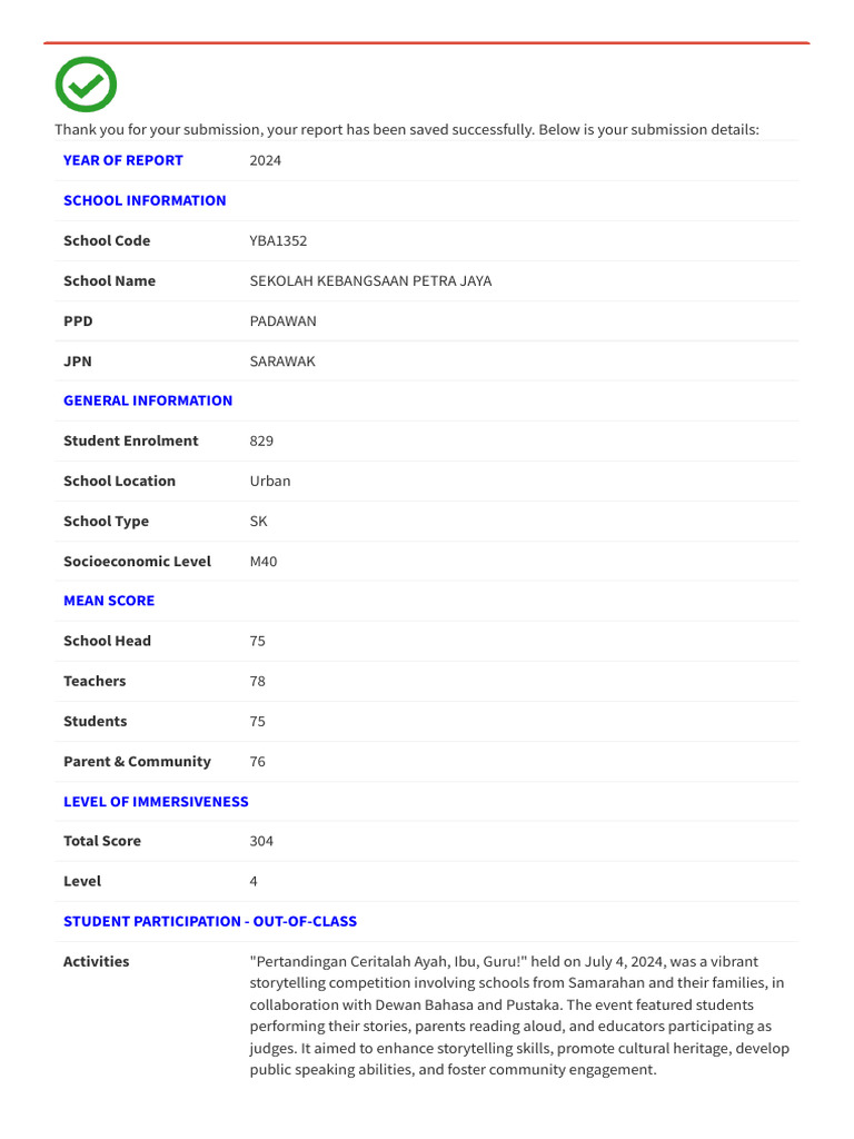 Hip Report-Sk Petra Jaya | PDF | Learning | Social Psychology