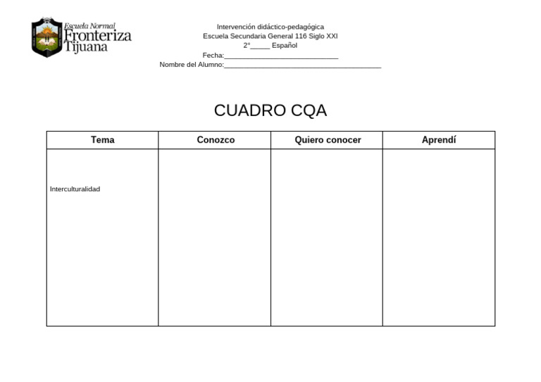 CUADRO CQA 2do | PDF