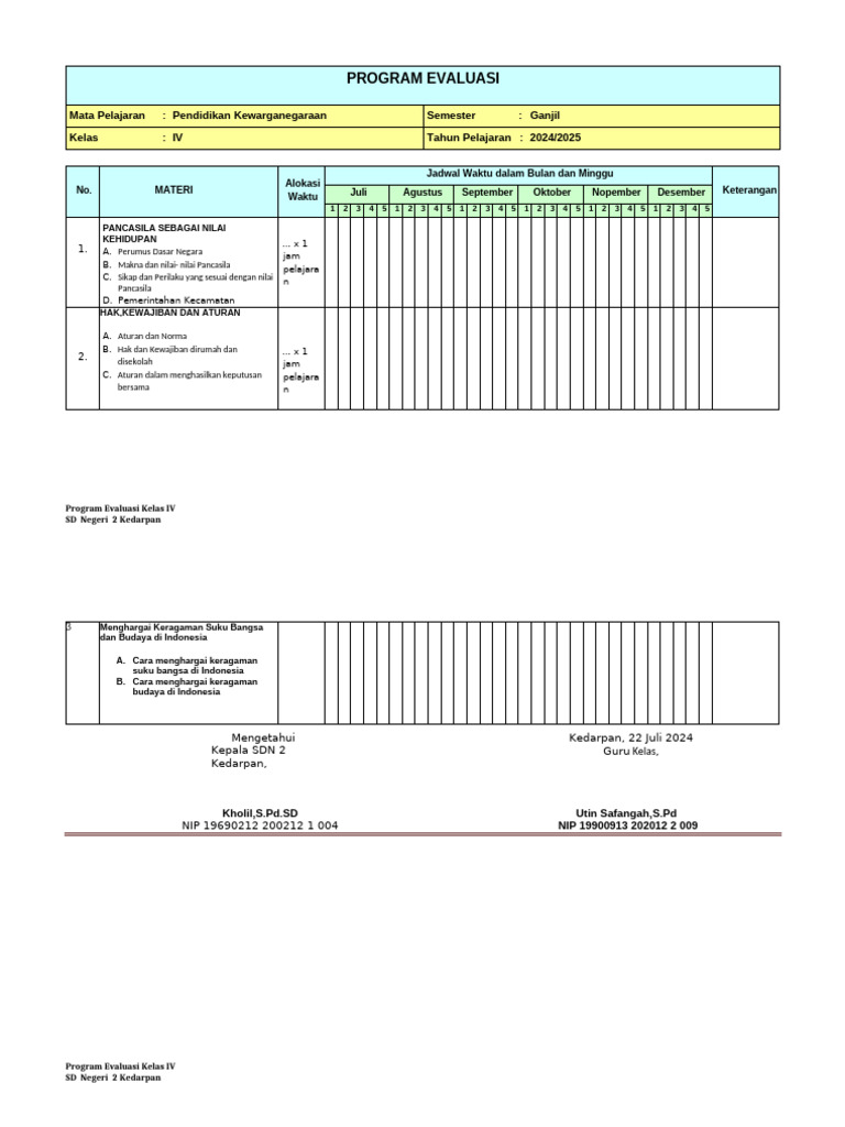 Program Evaluasi Kelas IV | PDF