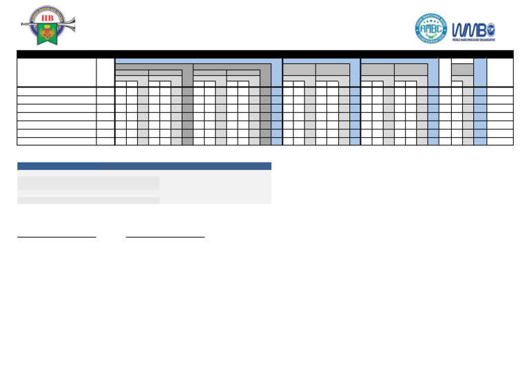 Rekap Final Mfs Senior Brass | PDF | Marching Bands | Music