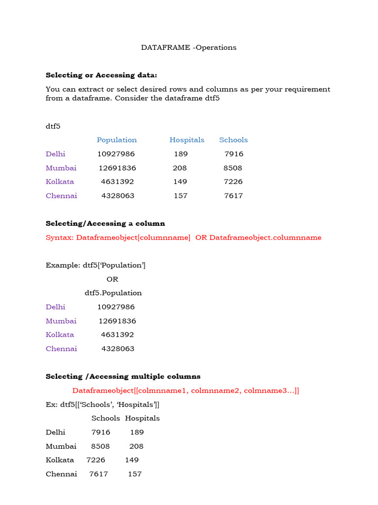 Loc Iloc at Dataframe | PDF | Boolean Data Type | Mathematical Logic