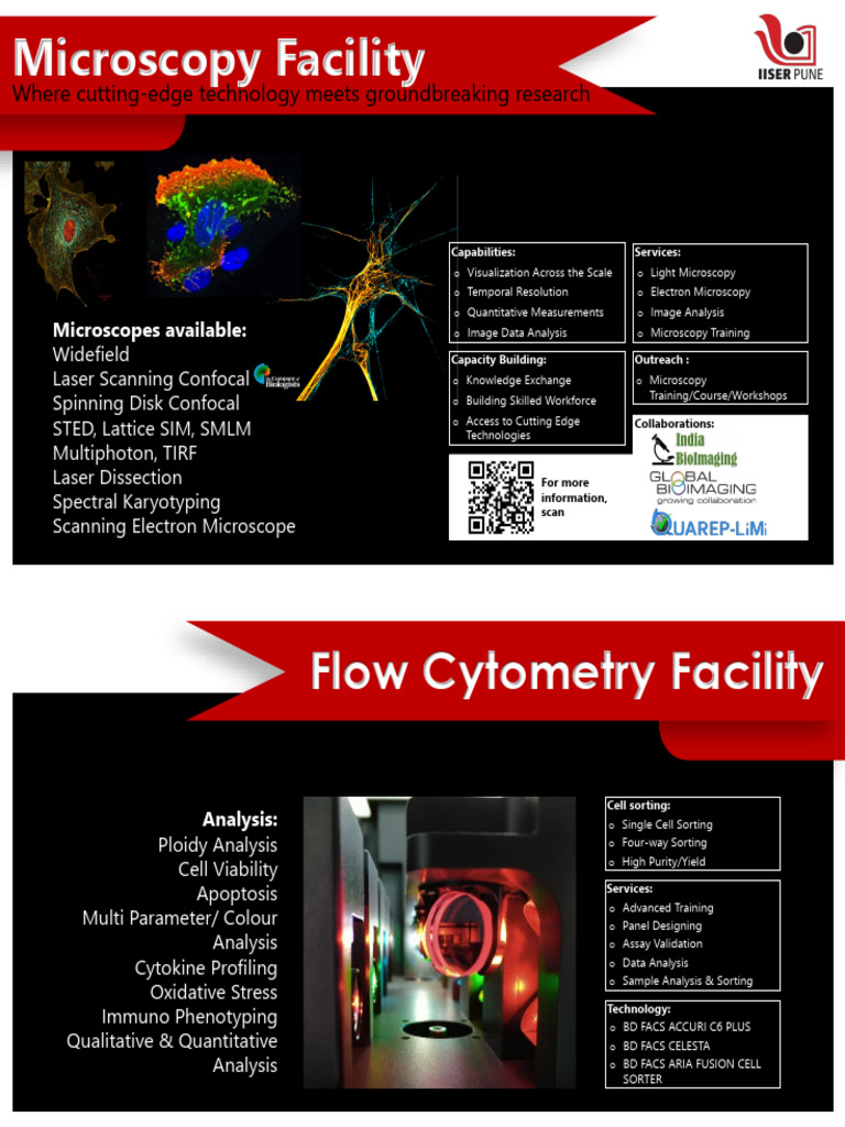 Conclave Flyer Microscopy and Flow - 6th Sep 24 | PDF | Flow Cytometry ...