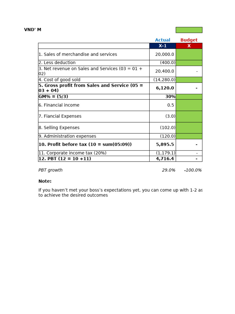 CF1 - Guest Speaking Section - Case Study | PDF | Expense | Financial ...