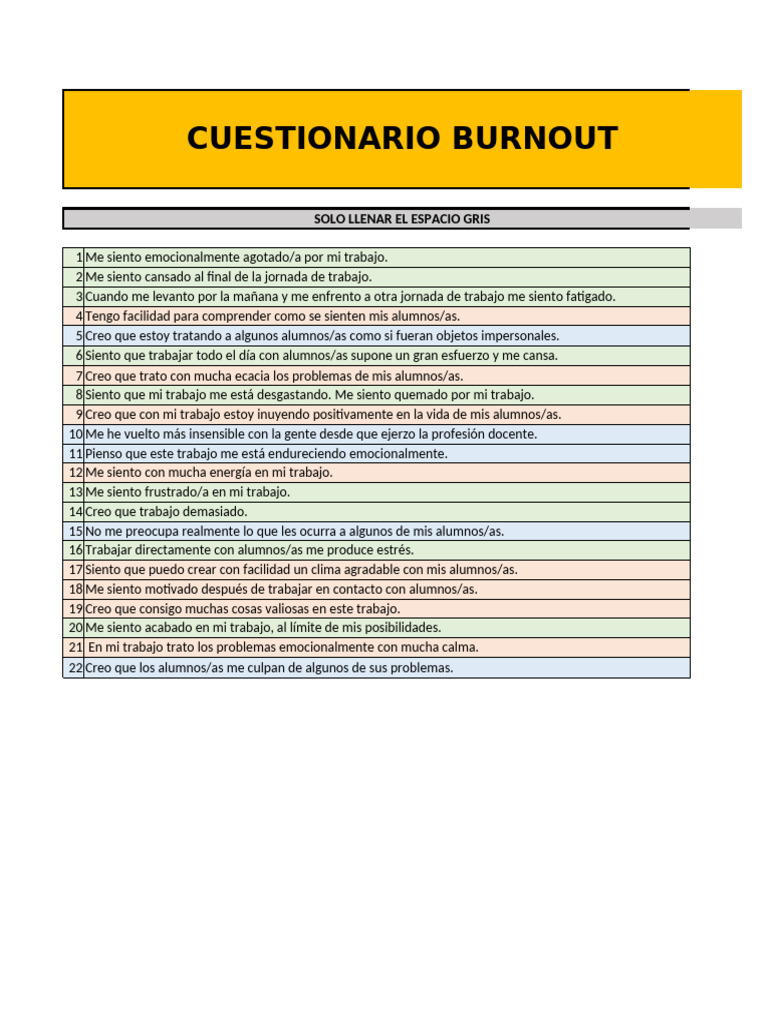 Burnout Cuestionario | PDF