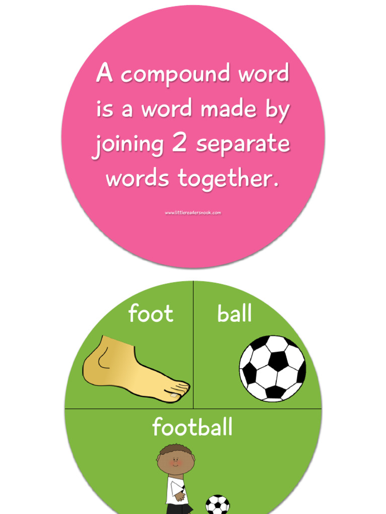 Compound Words Presentation | PDF
