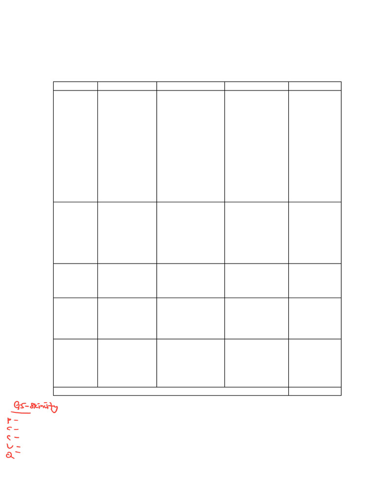 Presentation Rubric Pdf Learning Cognitive Psychology