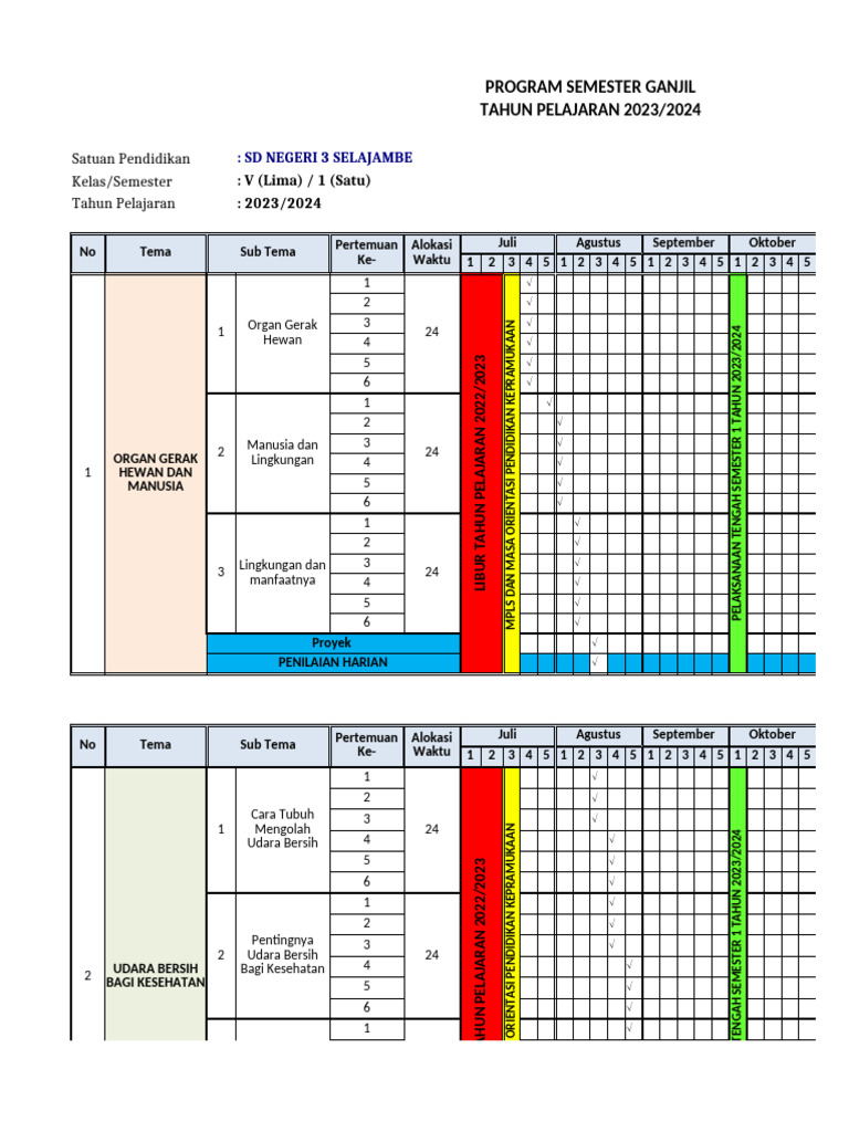 Promes Kelas 5 Ganjil 2023-2024 Finish | PDF
