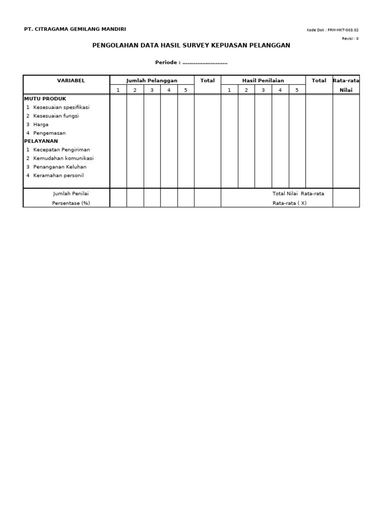 CONTOH Pengolahan Data Hasil Survey | PDF