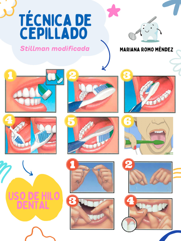 Técnica de Cepillado | PDF