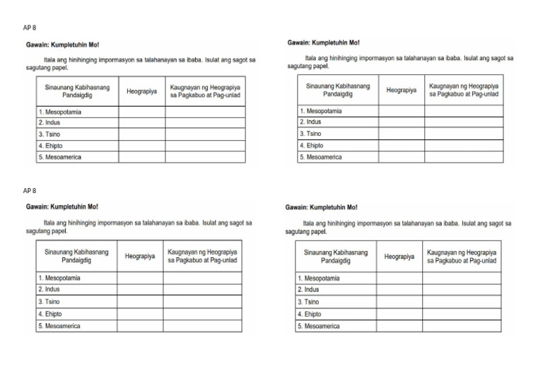 Ap 8 Activty Sheet 9-16-2024 | PDF