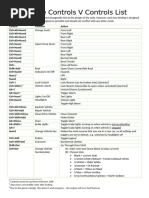 FivePD Basic Controls | PDF | Technology & Engineering