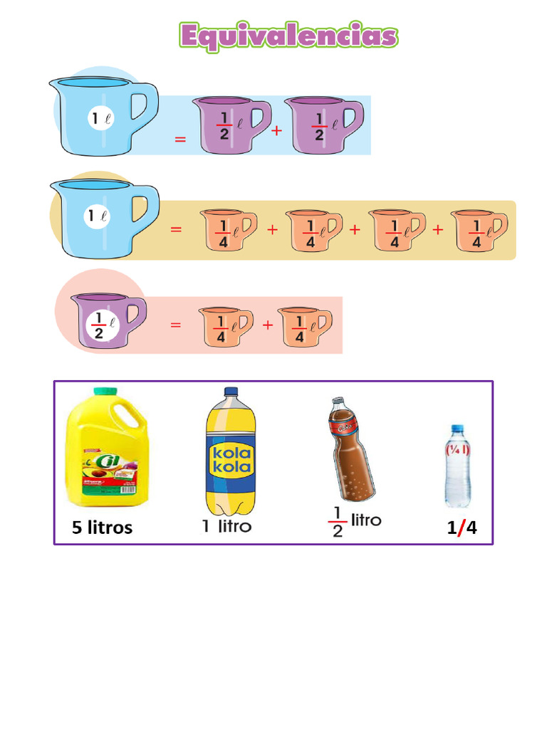 Litro | PDF