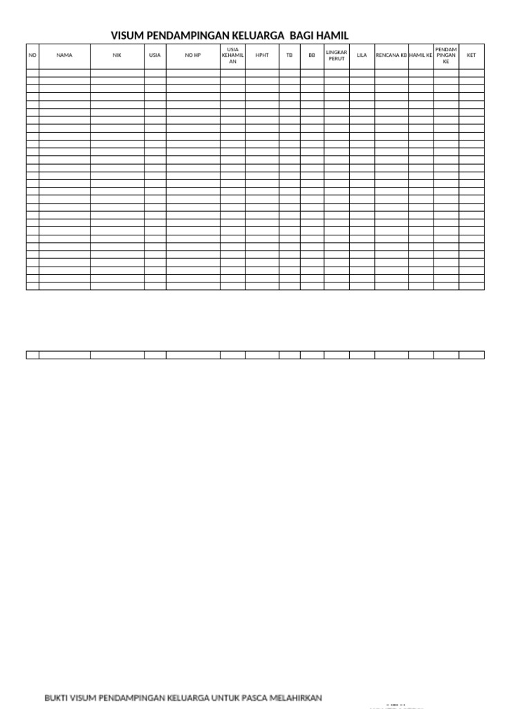 Bukti Visum TPK | PDF