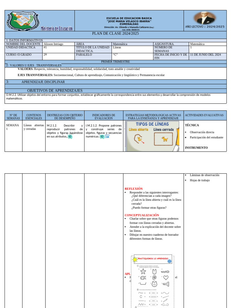 Plan de Clase Matematica | PDF | Maestros | Cognición