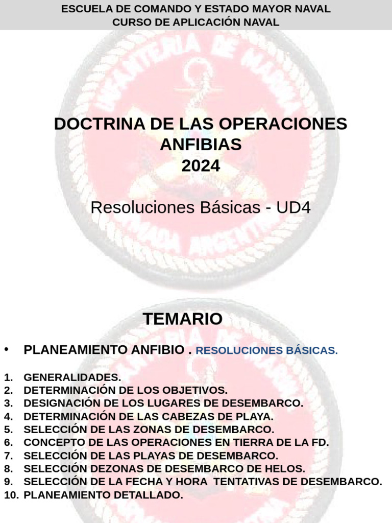 Ud 4 Resoluciones Básicas 2024-1 | PDF | Apoyo aéreo cercano | Tierra