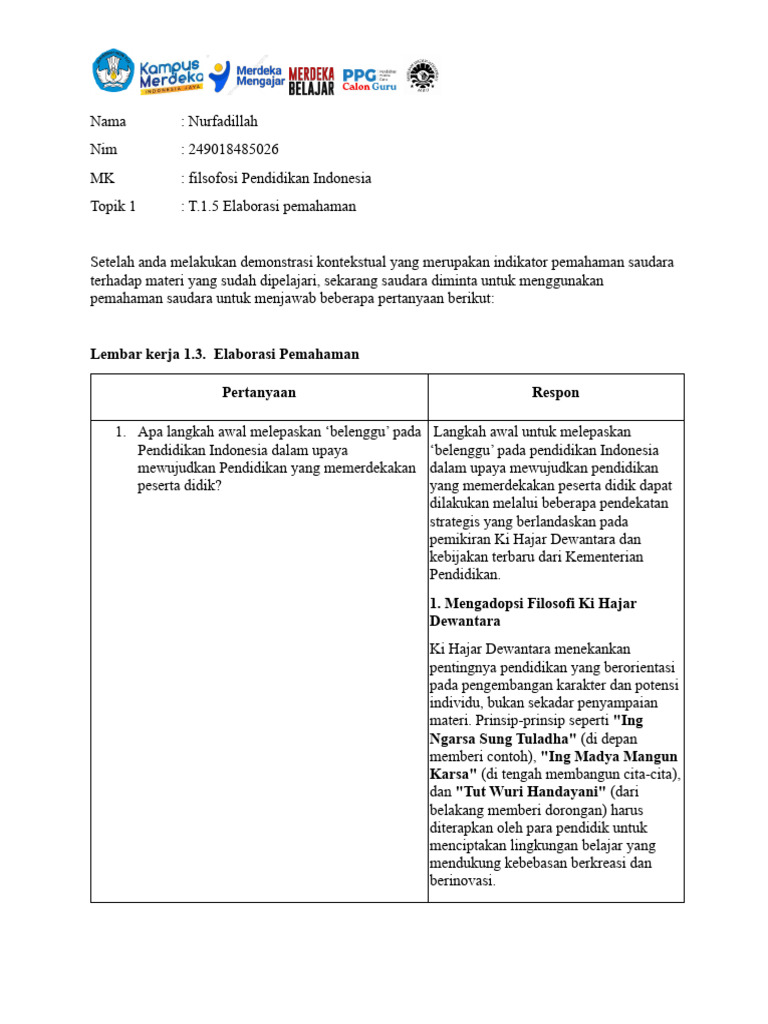 Topik.1.5 Elaborasi Pemahaman | PDF