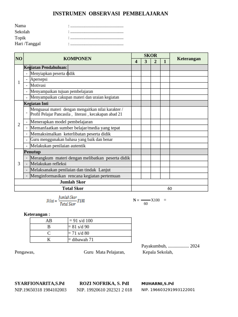 Instrumen Supervisi | PDF