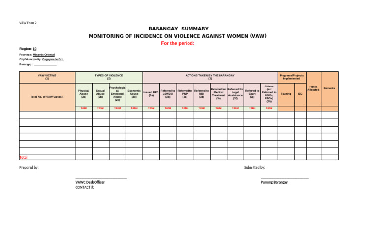 vawc-form-2.0 | PDF | Human Sexuality | Woman