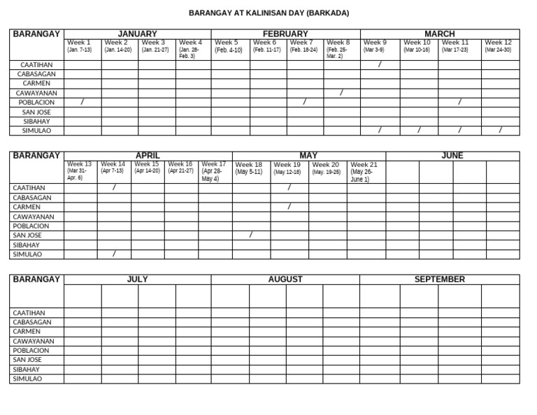 Barangay Weekly Clean Up Drive | PDF