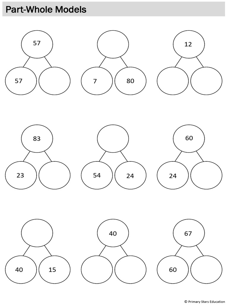Part Whole Models Pages | PDF