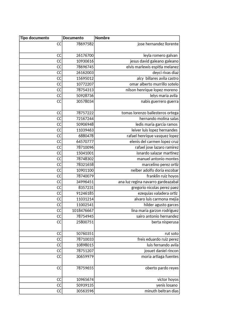 Informe Registro Monteria E299 | PDF