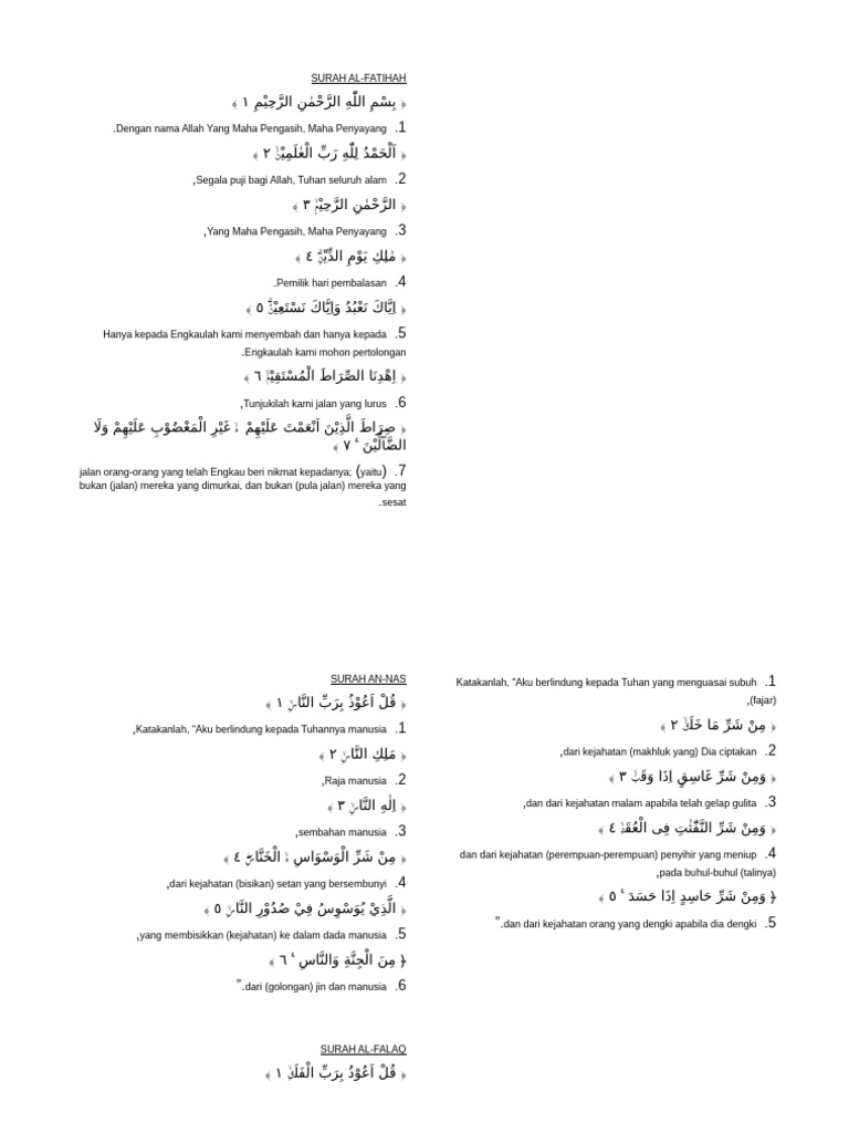 Makna dan Terjemahan Surah 4 Qul | PDF