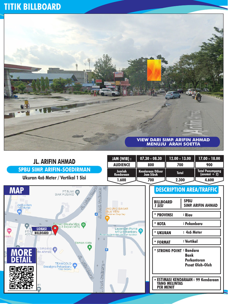 Titik BB SPBU Simp Arifin Ahmad 4x6 | PDF