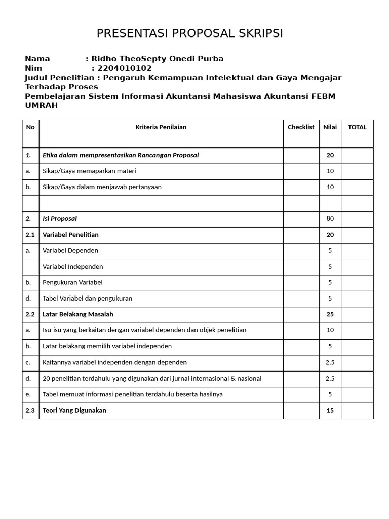 2204010102-Ridho TheoSepty Onedi Purba-Format Penilaian | PDF