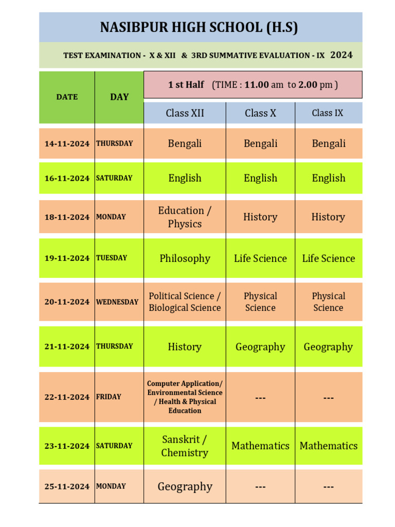 Exam Routine Class Ix, X & Xii 2024 | PDF