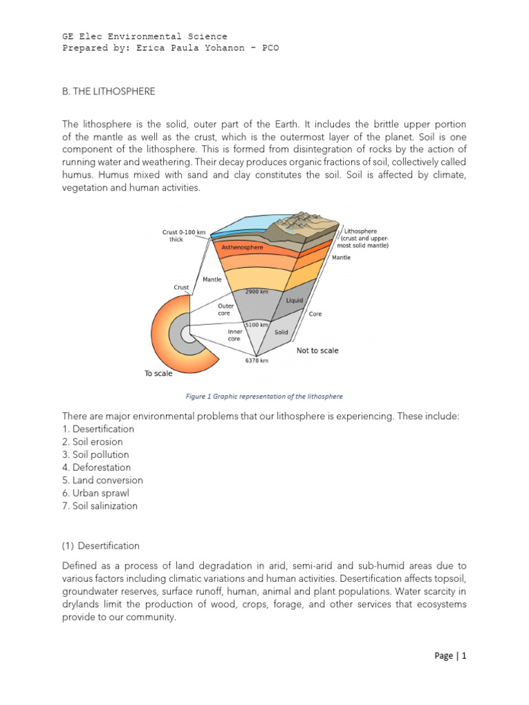 Environmental Issues in Lithosphere | PDF | Soil | Habitat Destruction