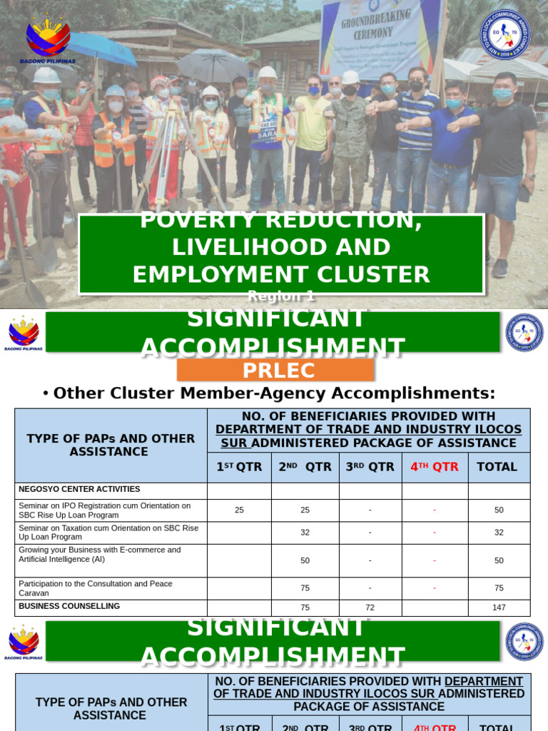 Prlec-Elcac - 3rd Quarter 2024 | PDF | Economies