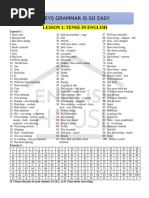 Ido Language Analysis | PDF | Verb | English Language