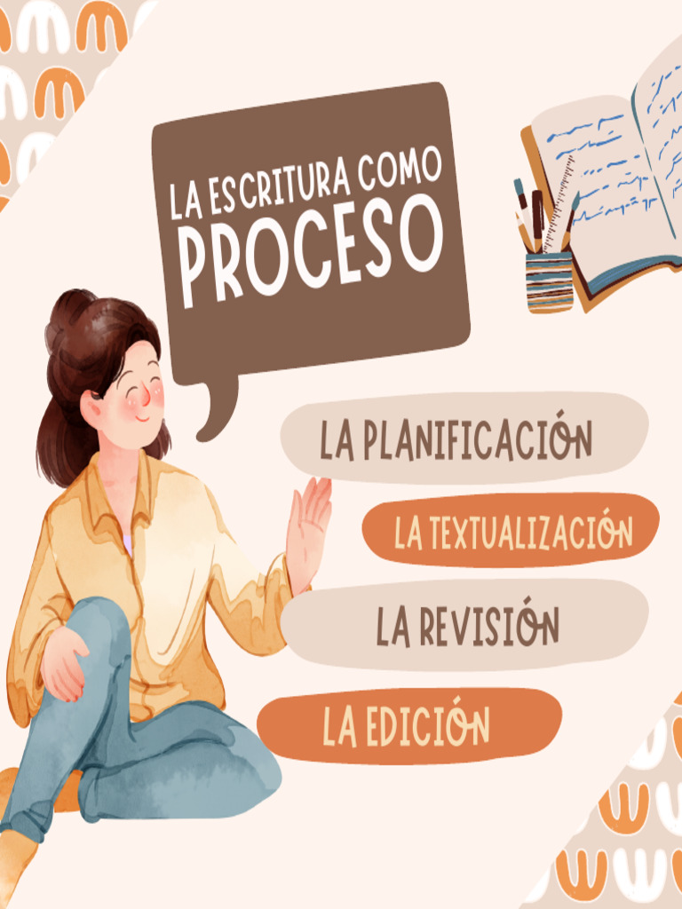 La Escritura Como Proceso - 20241101 - 091903 - 0000 | PDF | Arte ...