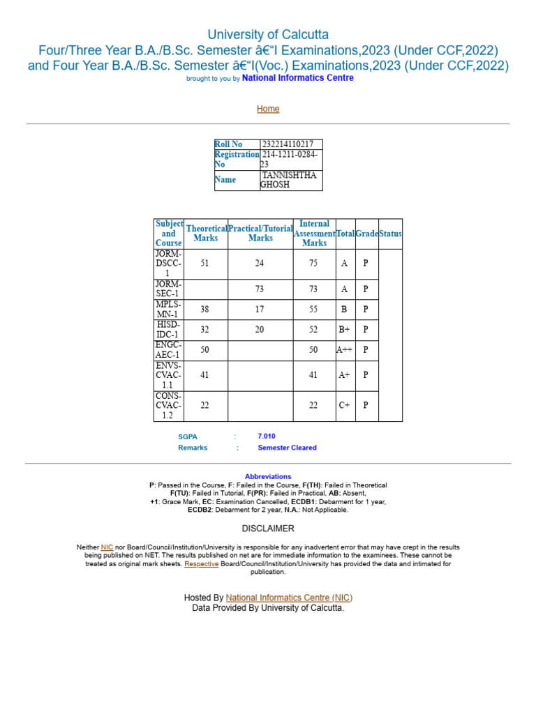 Result 1st Sem | PDF | Qualifications | Vocational Education
