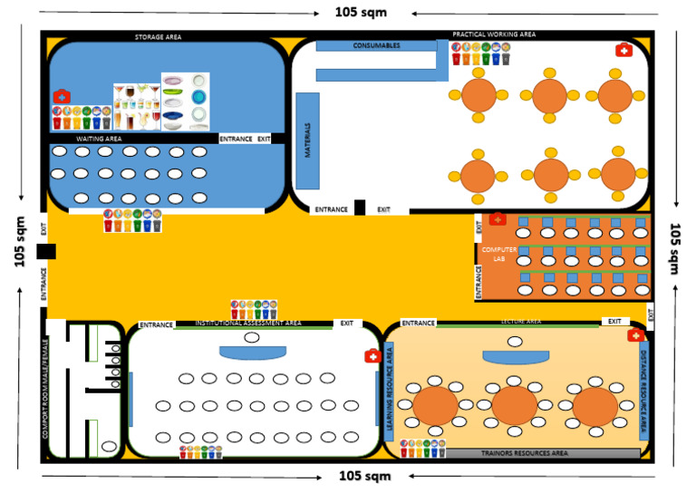 Facility Area Layout and Resources Guide | PDF
