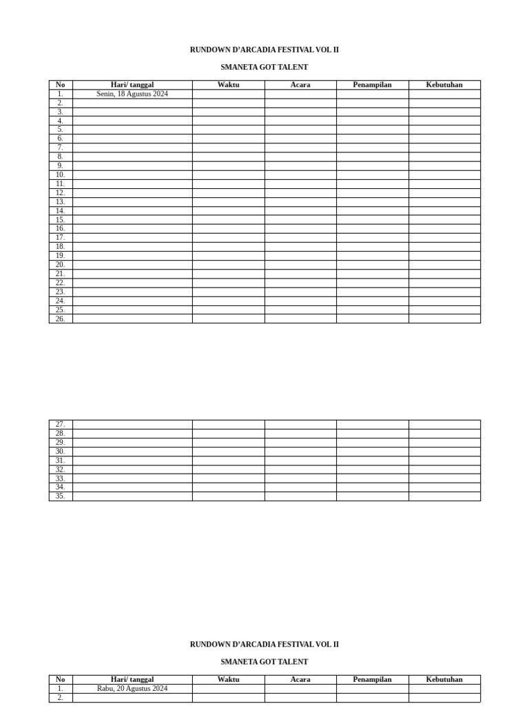 RUNDOWN MC Setengah | PDF