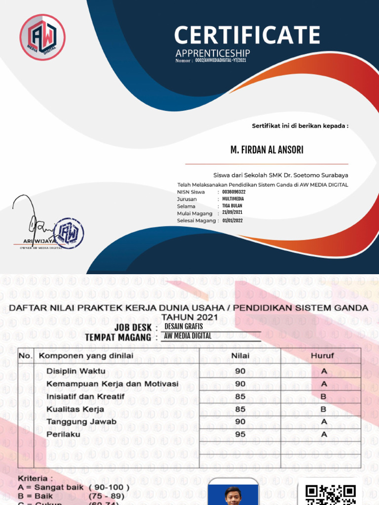 M. Firdan Al Ansori Sertifikat Aw Media Digital | PDF