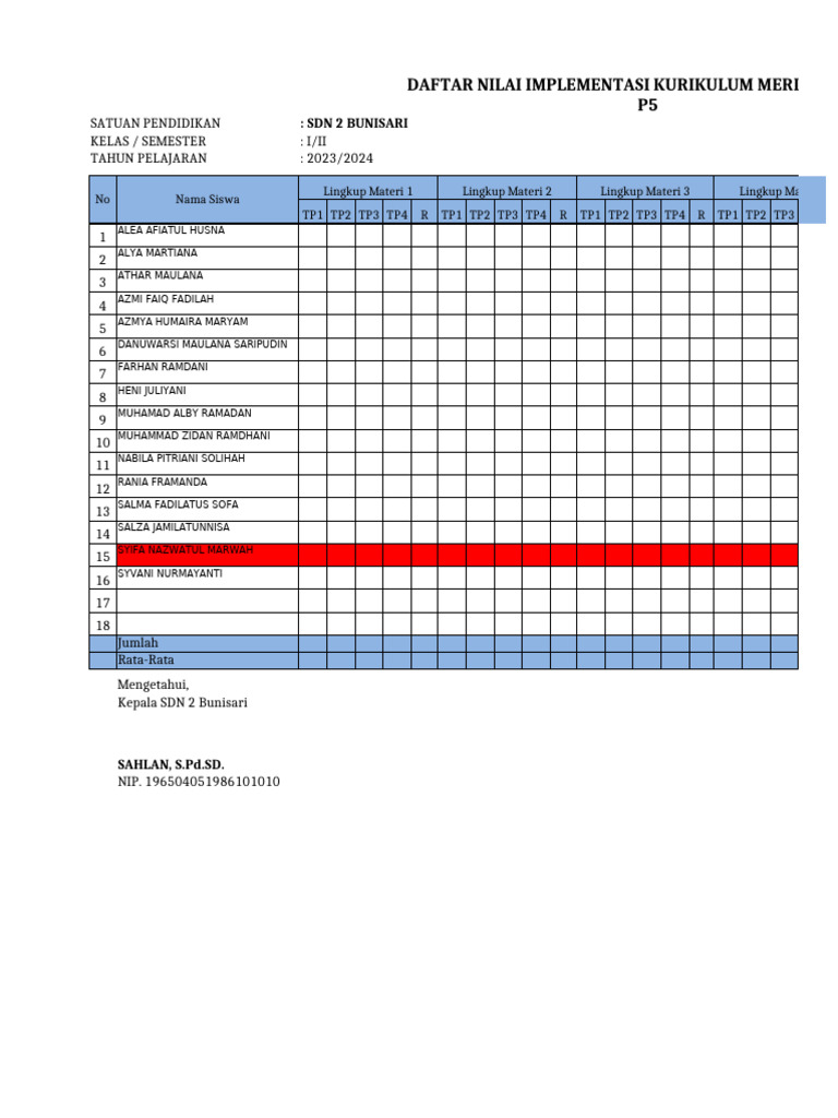 Daftar Nilai - Kelas 1 | PDF