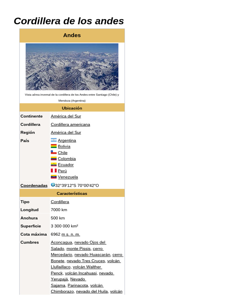 Cordillera de Los Andes | PDF | Andes | Placas tectónicas