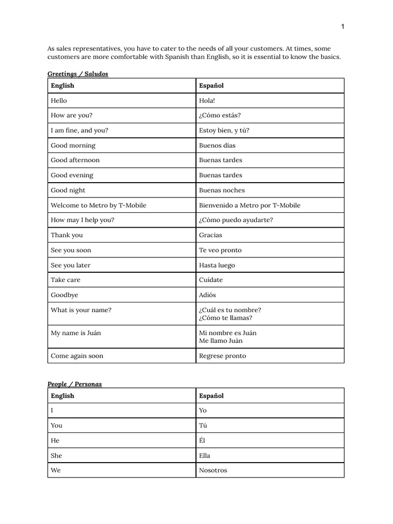 Spanish Words - HR Wireless | PDF