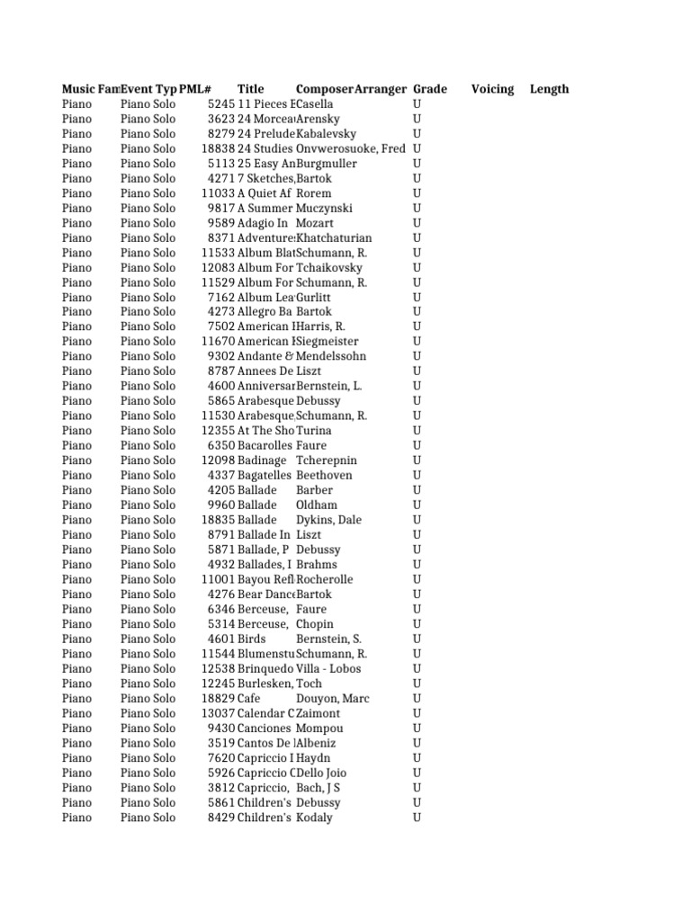 Missouri PML Listing | PDF | Concerto | Sonata