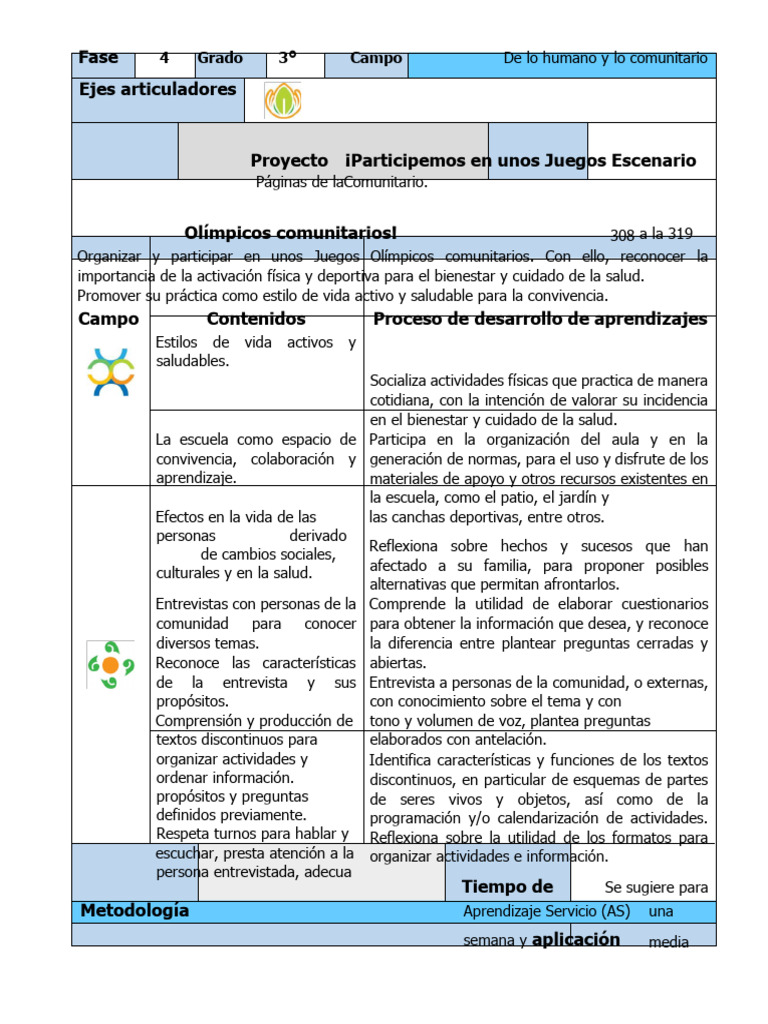 PROYECTO Participemos en Unos Juegos Olimpicos Comunitarios | PDF ...
