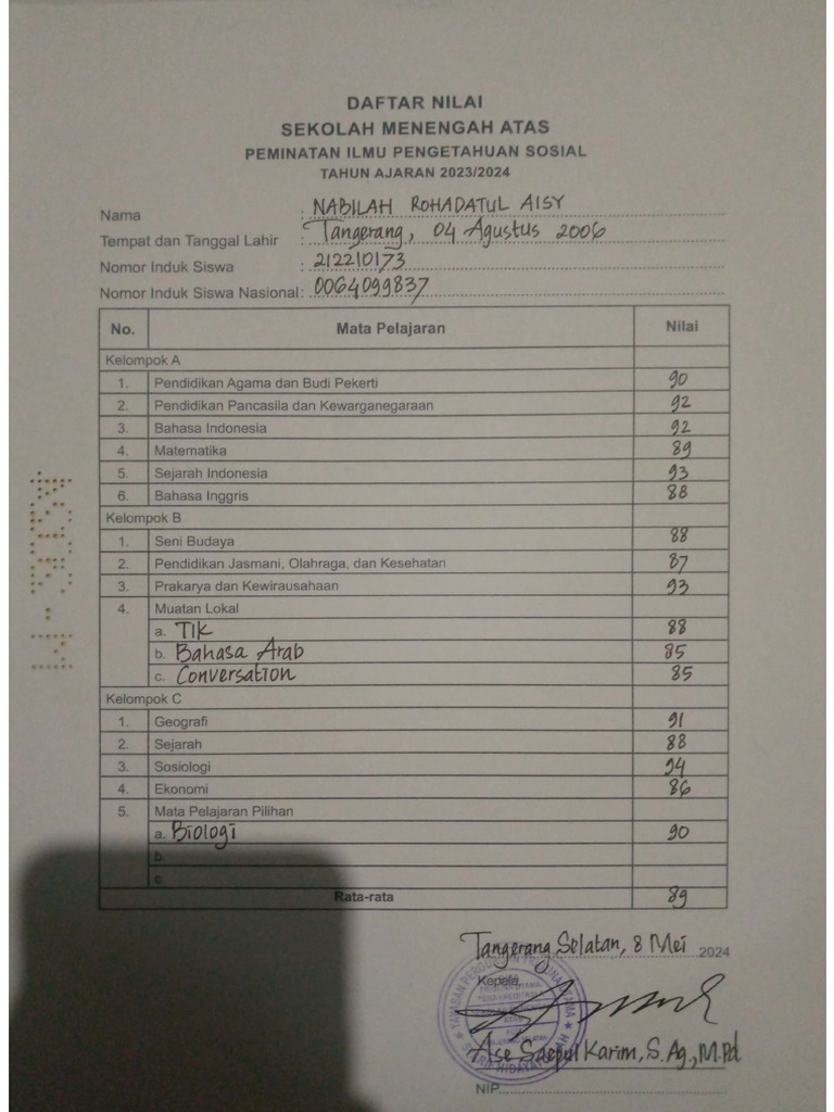 Nabilah Rohadatul Aisy | PDF