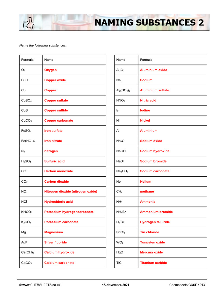 Chemsheet - NamingSubstances Ans | PDF