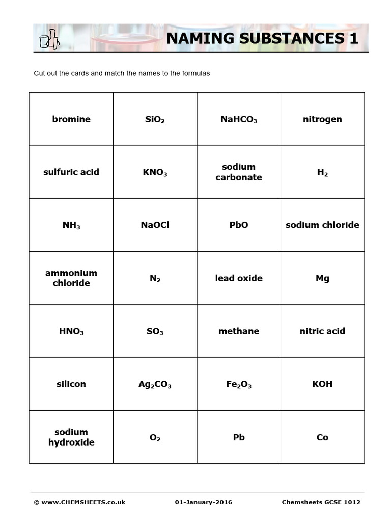 Chemsheet - NamingSubstances Q | PDF