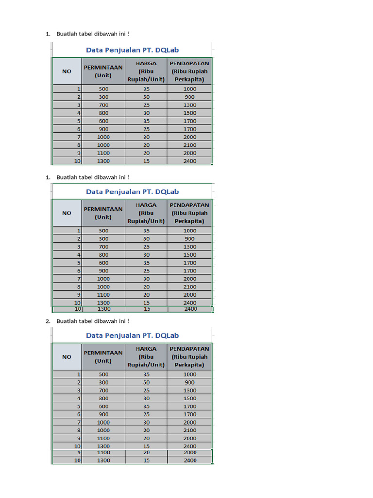 Buatlah Tabel Dibawah Ini | PDF