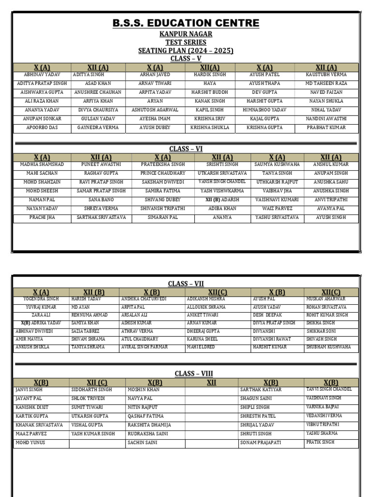 SEATING PLAN.. | PDF